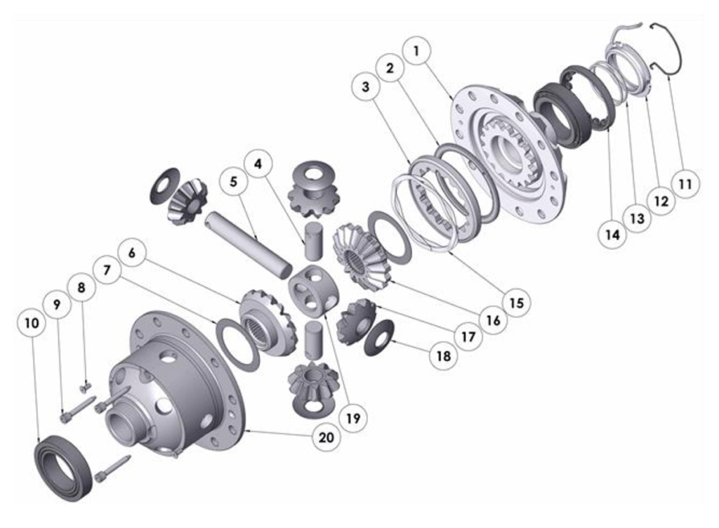 Zabezpieczenie uszczelnienia budowy ARB 150601SP RD126 RD132 RD134 ...