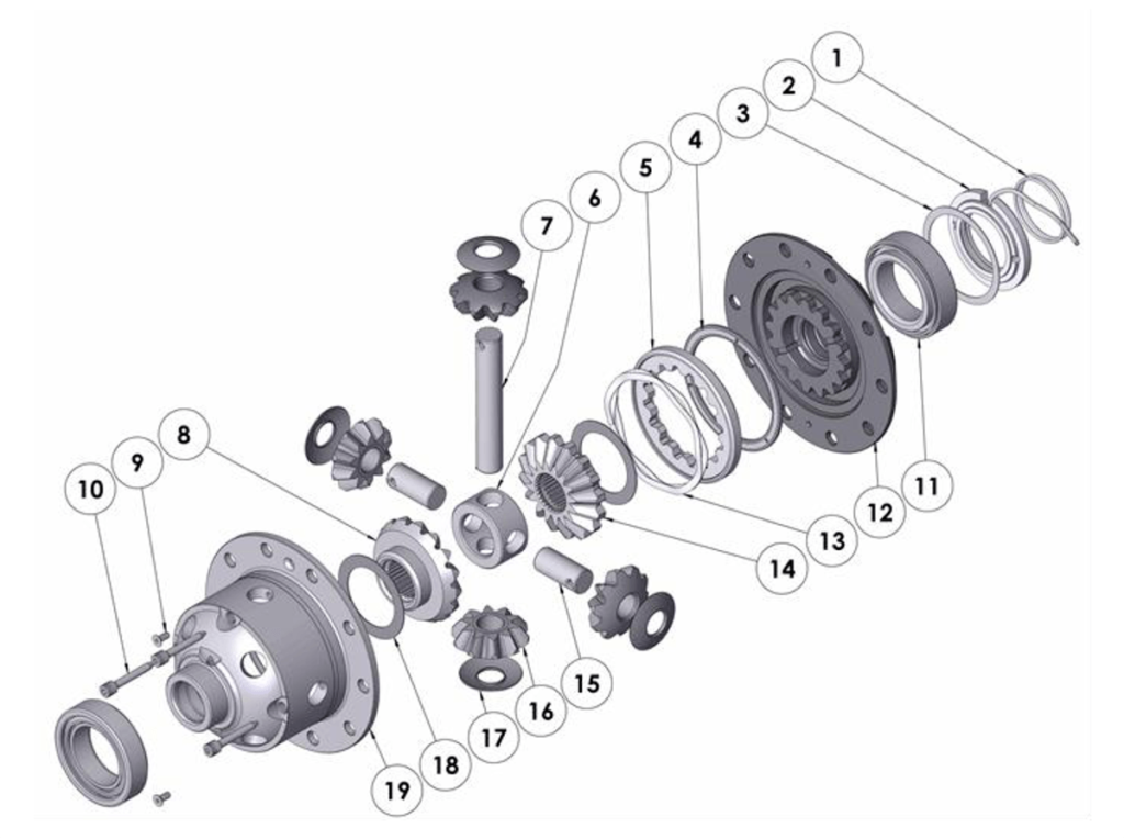 Zabezpieczenie uszczelnienia budowy ARB 150601SP RD126 RD132 RD134 ...